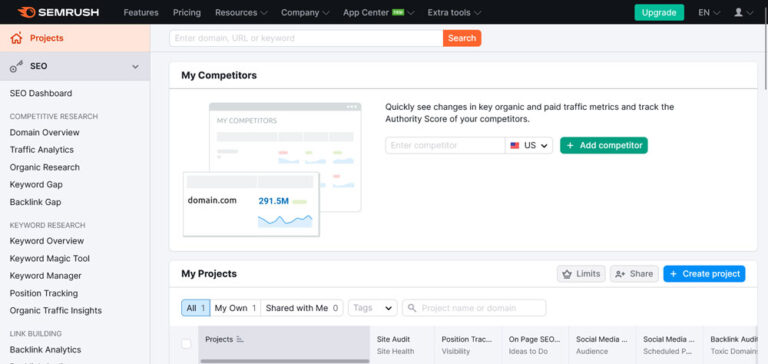 57 Free Marketing Tools: A No-Cost Website Traffic Growth Toolkit